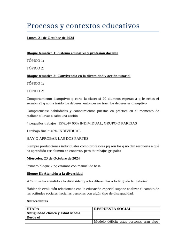 Procesos y Contextos Educativos TEORÍA | PDF | Maestros | Aprendizaje
