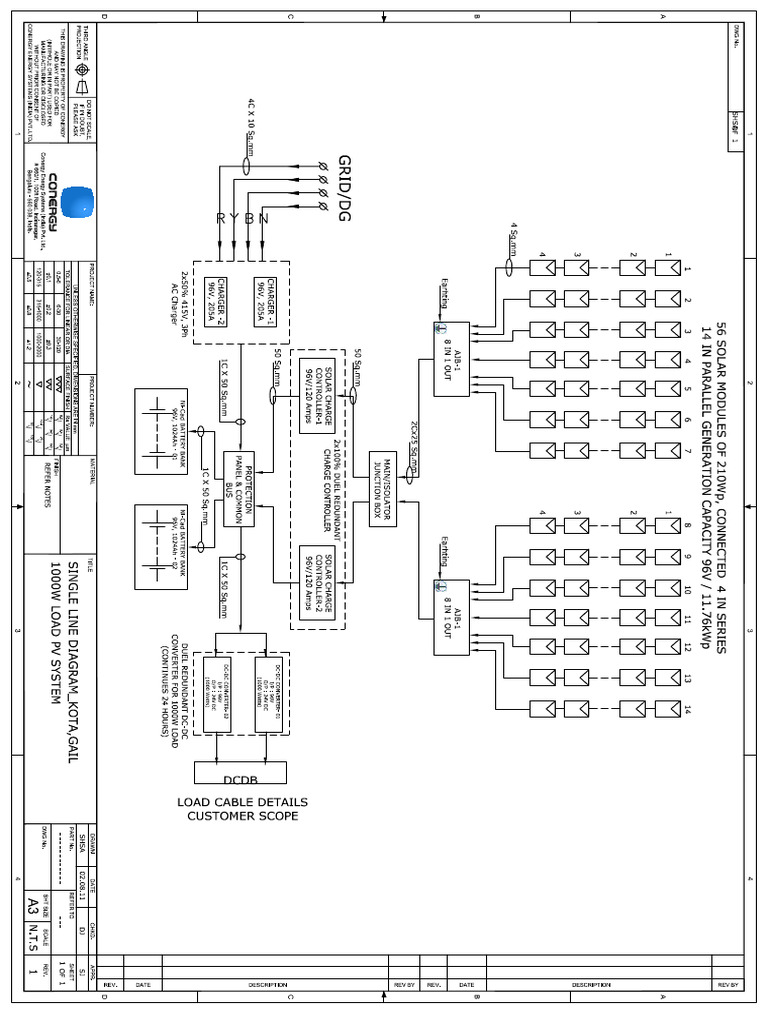 SLD 1000w Load | PDF