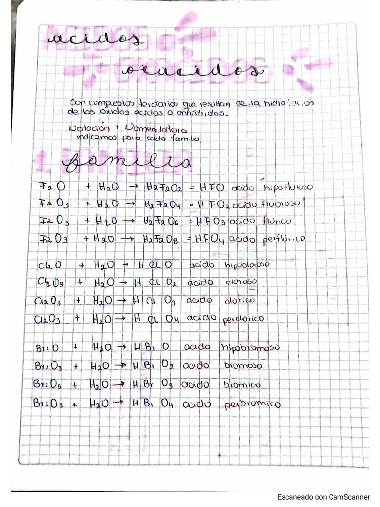 Ácidos Oxacidos . | PDF