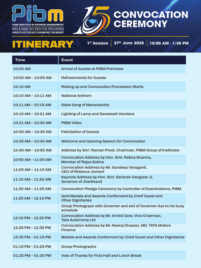 Itinerary For The 15th Convocation | PDF