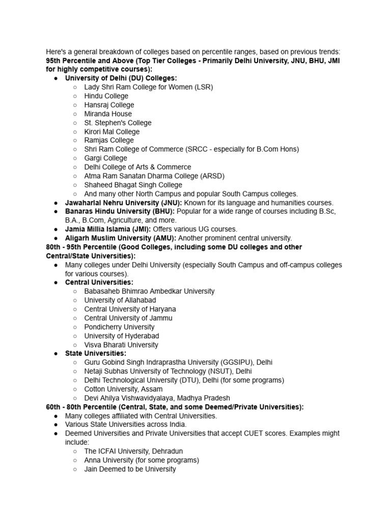 CUET College List by Percentile Ranges | PDF