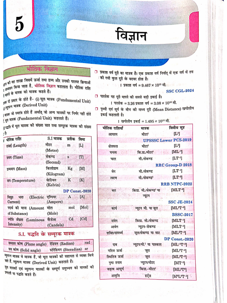 Science CET Notes | PDF