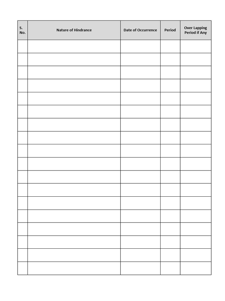 Hindrance Register | PDF