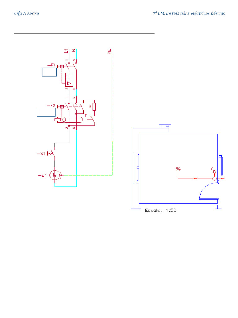 Esquemas Prácticas | PDF