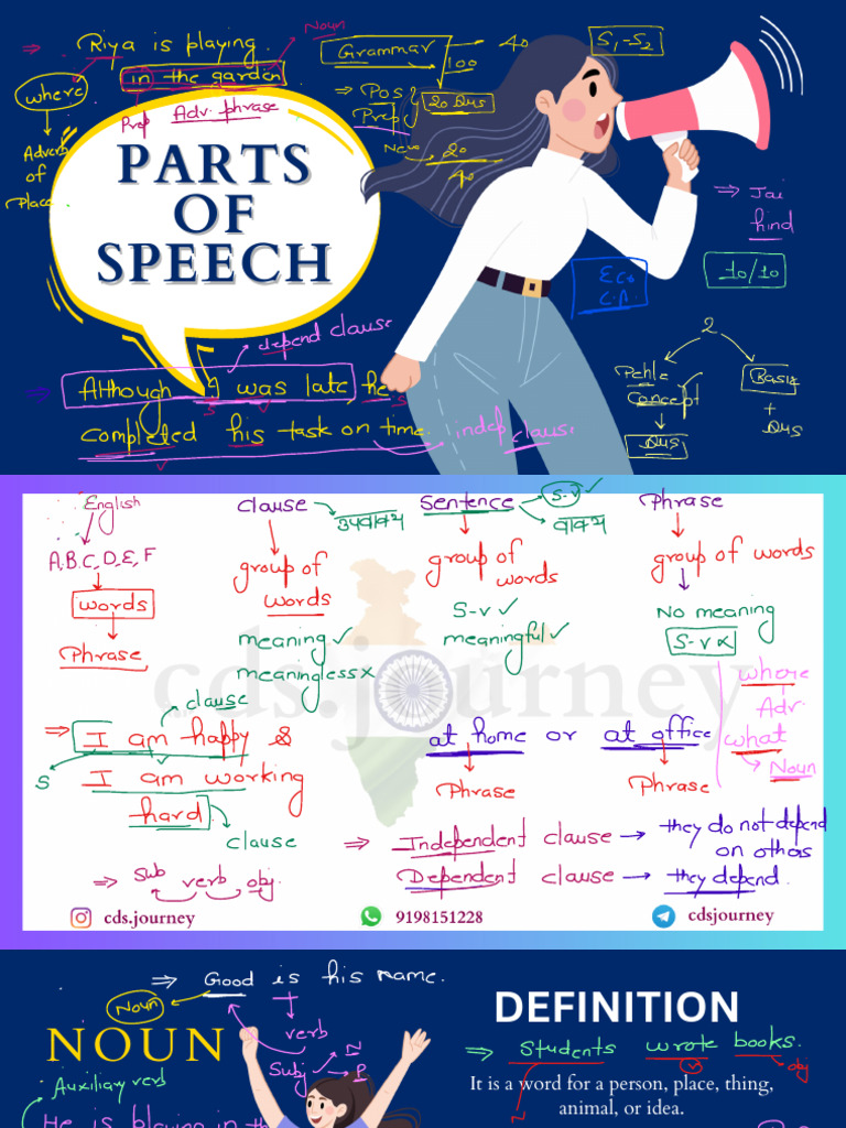 Understanding Parts of Speech | PDF | Verb | Adverb