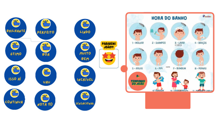 Rotina Visual do Banho do João | PDF