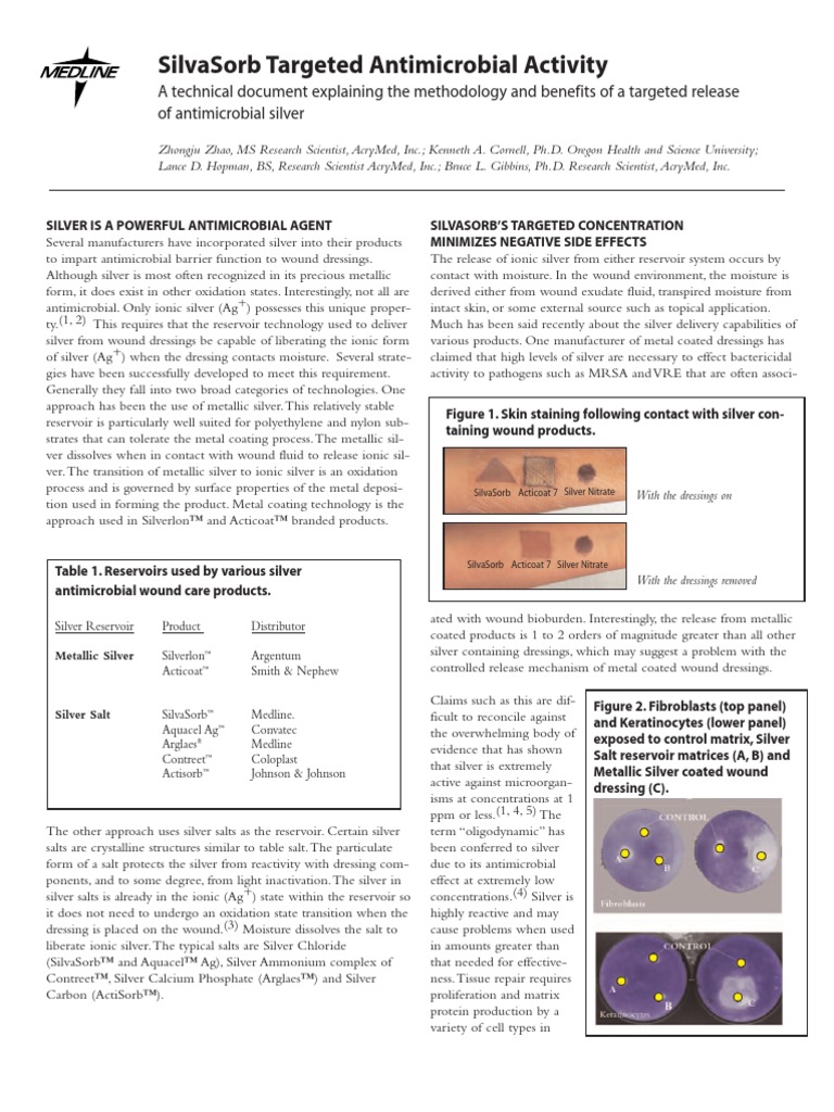 Medline's Silvasorb (AgCl) | PDF | Silver | Salt (Chemistry)
