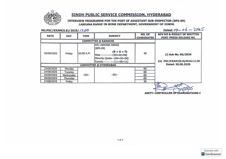 IP ASI Larkana | PDF