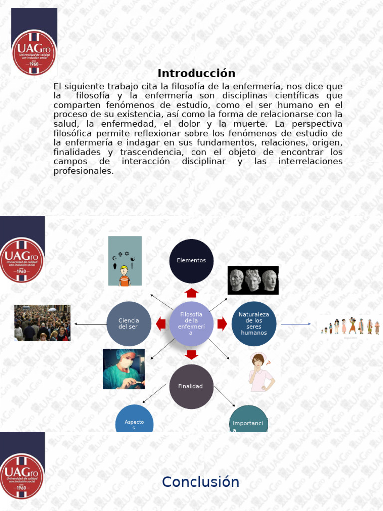 Filosofia Enfermeria | PDF