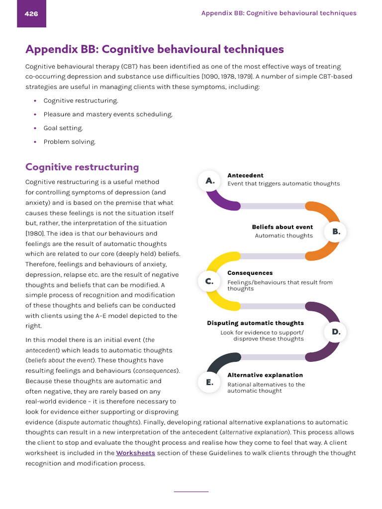 Appendix Bb Cognitive Behavioural Techniques | PDF | Cognitive Behavioral Therapy | Thought
