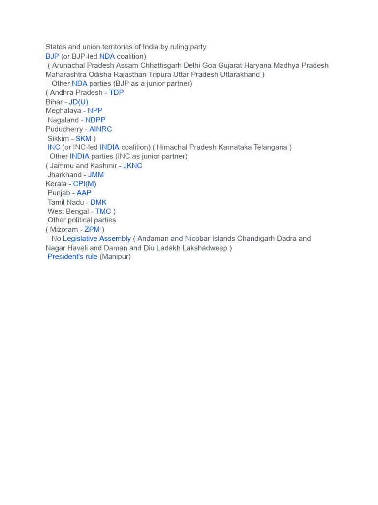 Indian States by Ruling Party | PDF