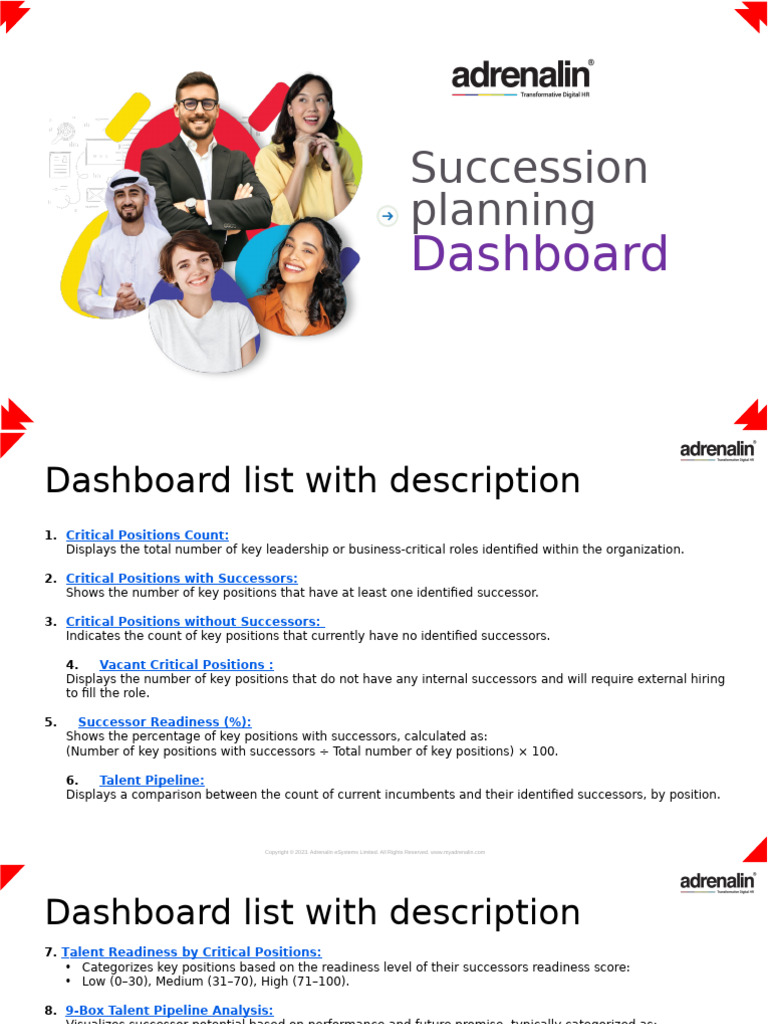 Succession Planning Dashboard Overview | PDF | Chess Openings | Chess