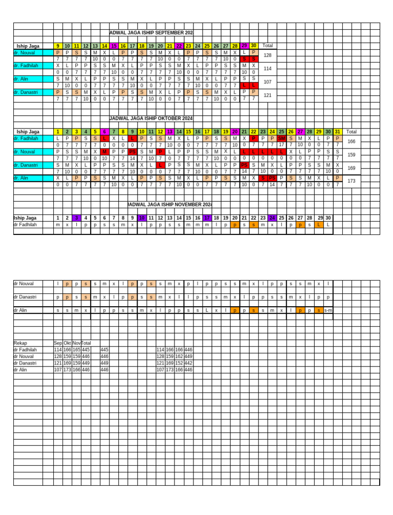 Jadwal Jaga Igd Iship 2024 | PDF