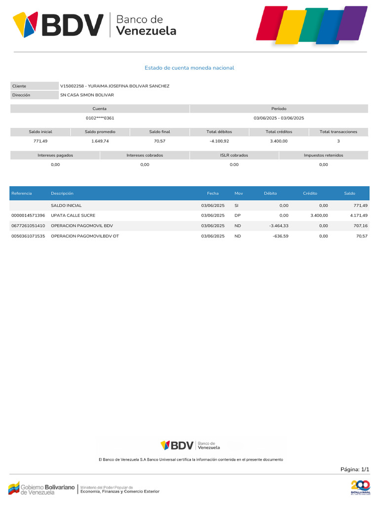 Persona BDV Cuenta 0361 | PDF
