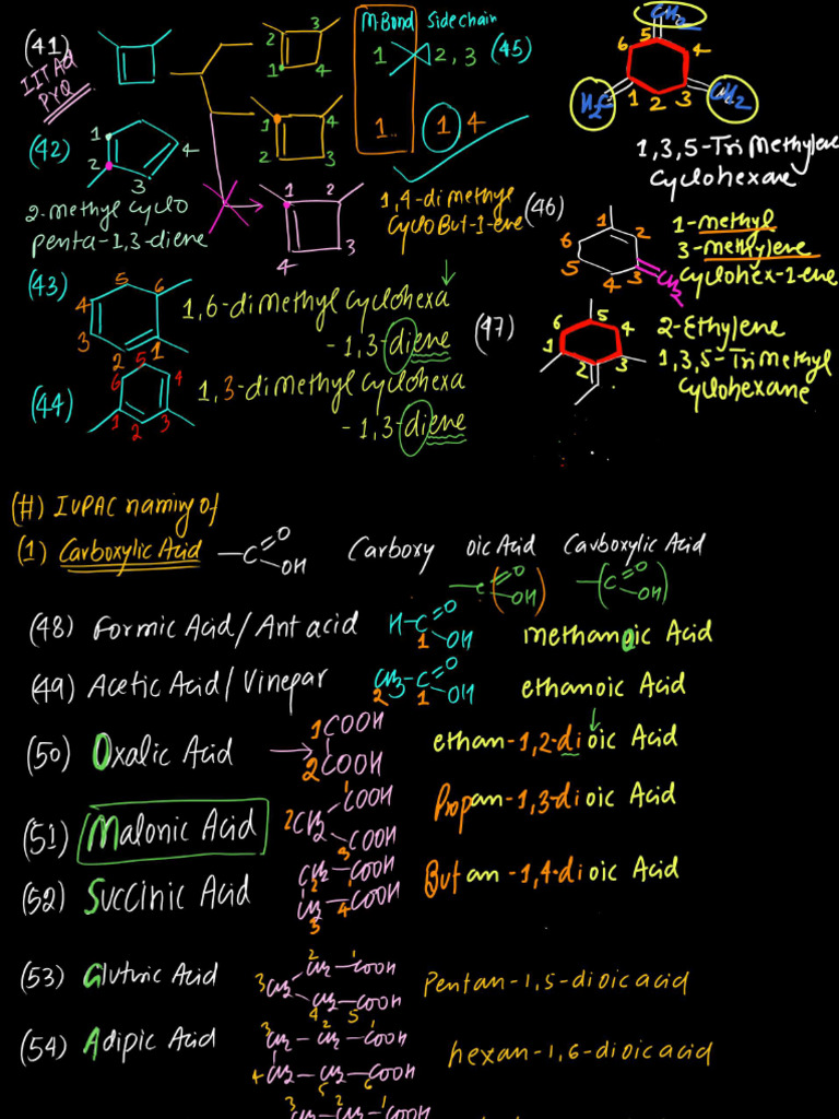 IUPAC Nomenclature - L-04 (Class Notes) - Discussion + IUPAC of Acid ...