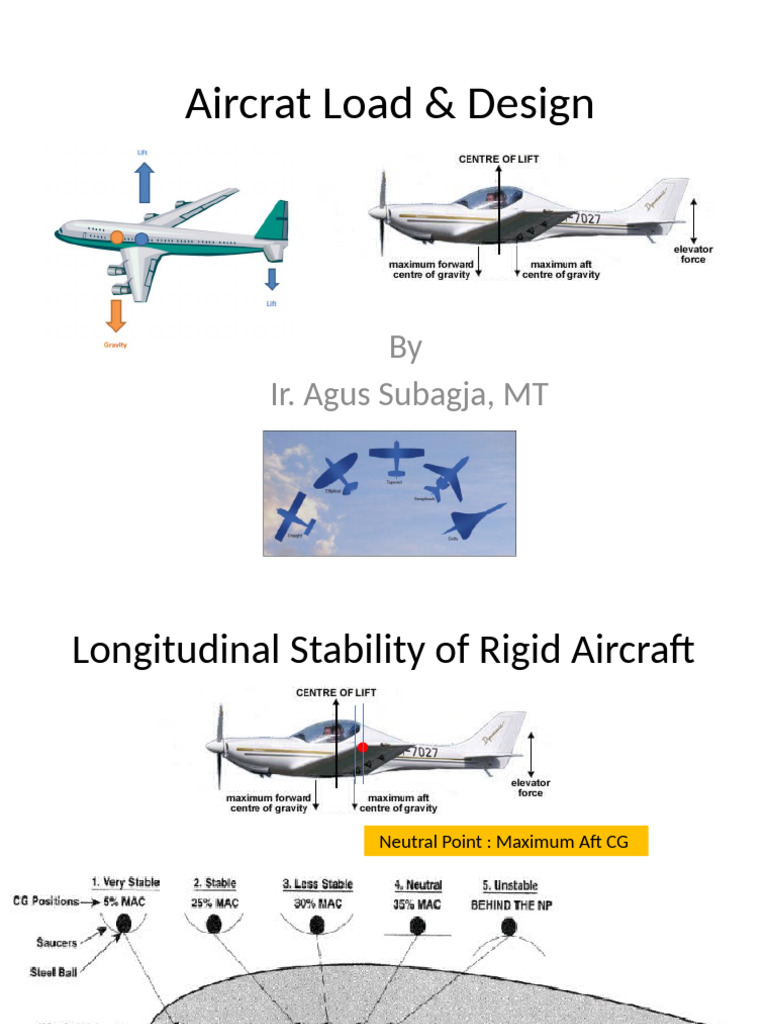 Aircrat Load & Design | PDF