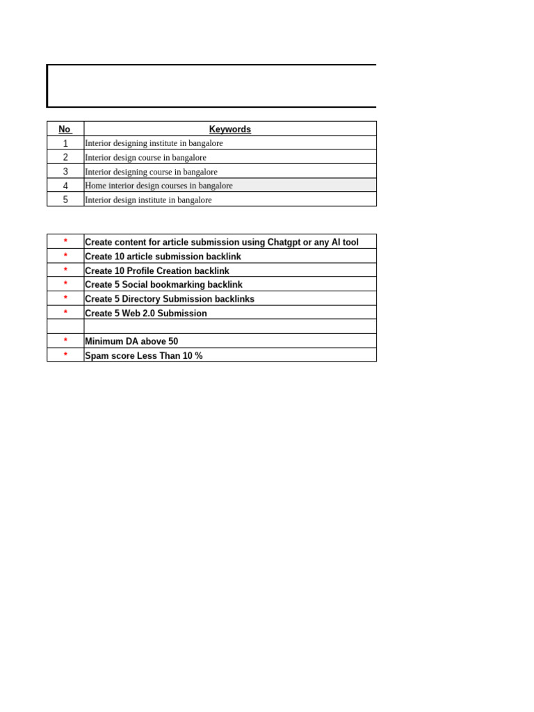 SEO Exe Test | PDF