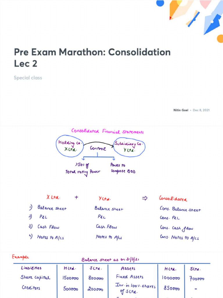 Pre Exam Marathon Consolidation Lec 2 With Anno | PDF