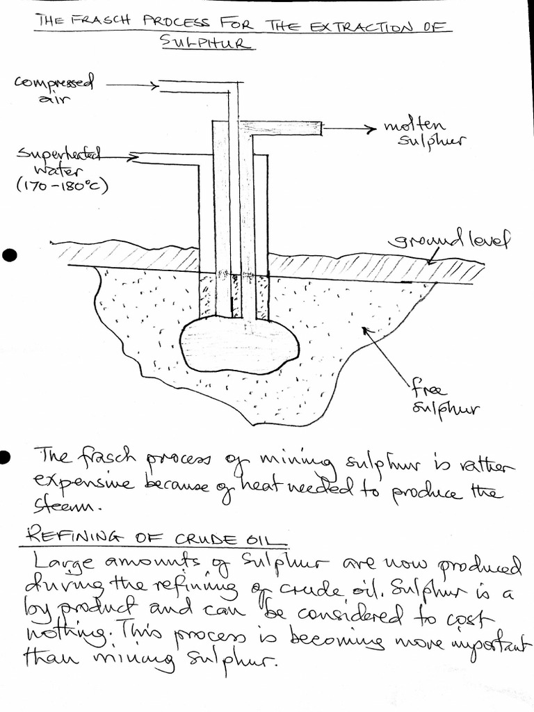 Extraction of Sulfur 30-Apr-2025 15-17-23 | PDF