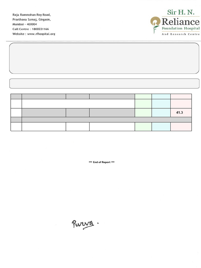 APTT Test Report for Sunil Kumar Das | PDF