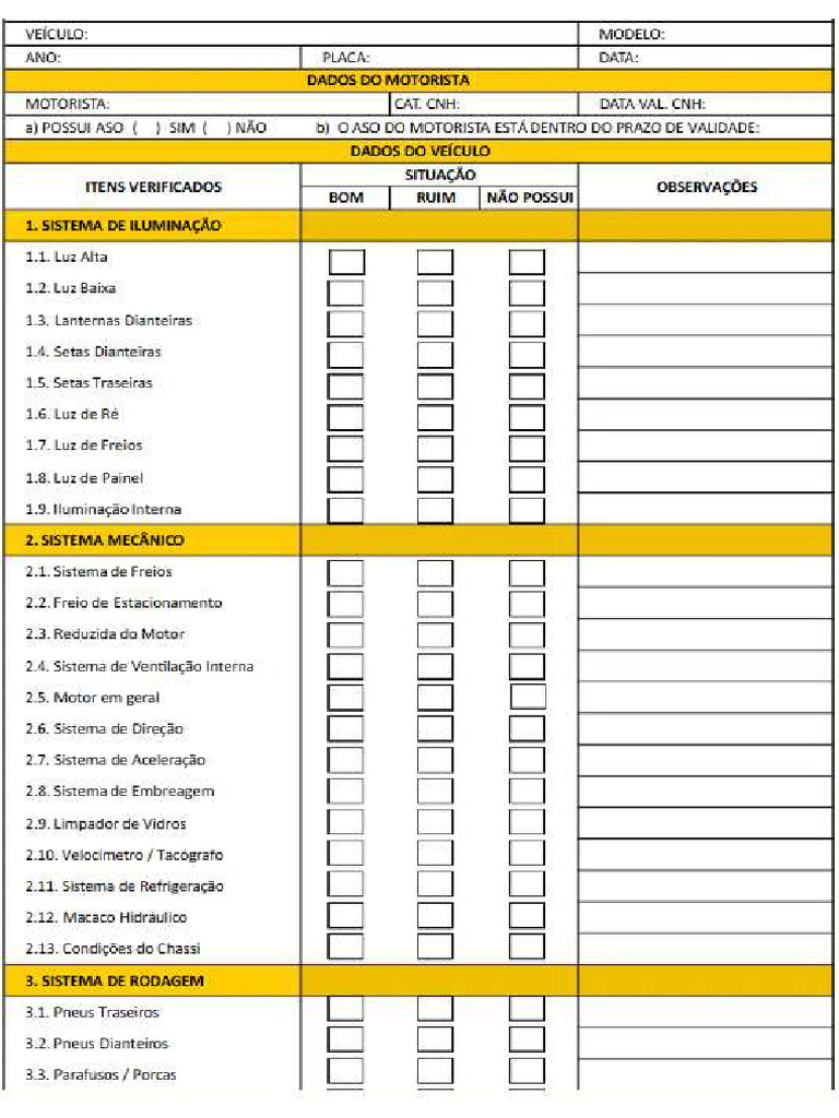 Modelo Checklist | PDF
