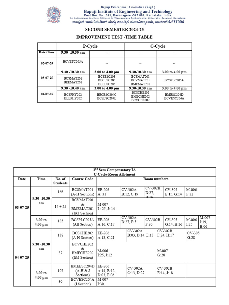 Compensatory Test-Room Allotment | PDF