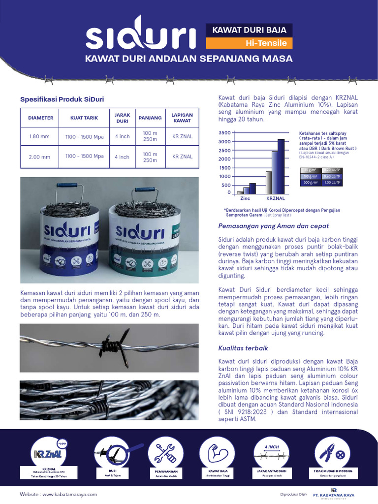 Kawat Duri Siduri: Kuat dan Tahan Karat | PDF
