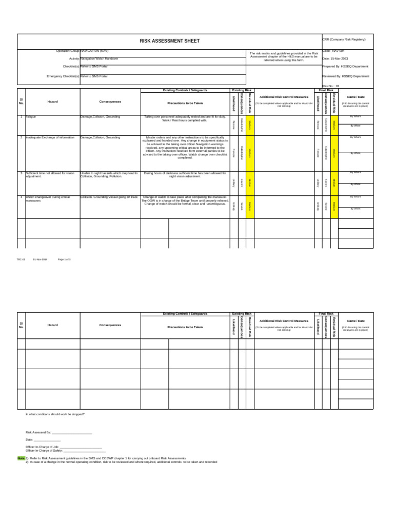 Nav 004 Navigation Watch Handover | PDF | Risk | Occupational Safety And Health
