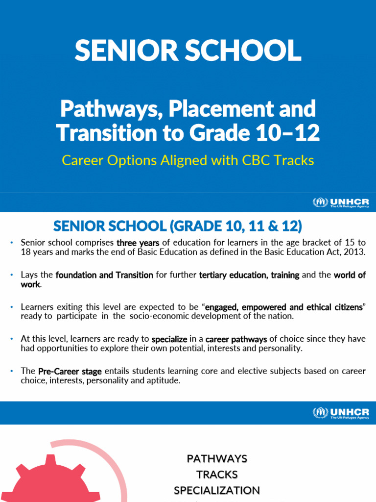 SENIOR SCHOOL Pathways and Transition JUNE 2025 | PDF | Educational ...