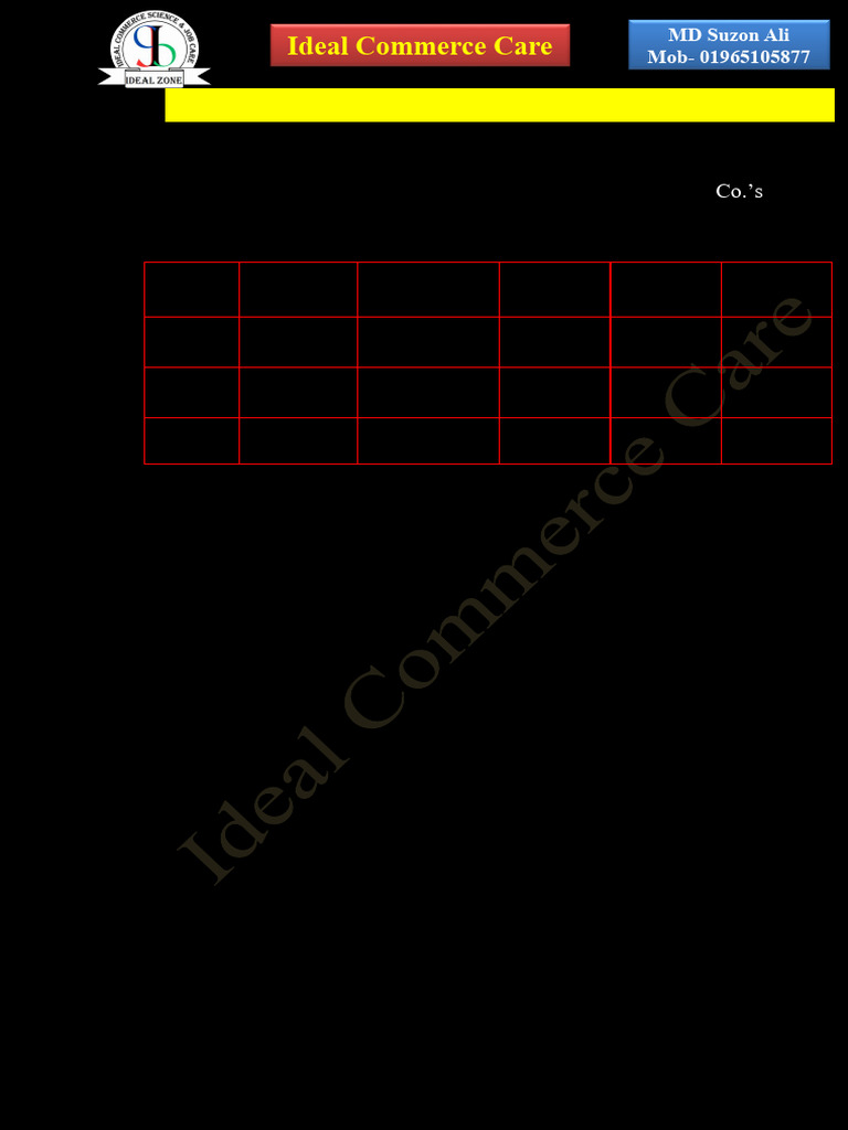 Principles of Acc (ACC Dep) Chapter 3 | PDF | Debits And Credits ...