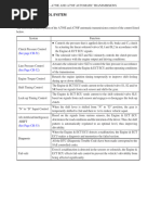 A750E and A750F Automatic Transmission: Description | PDF | Automatic ...