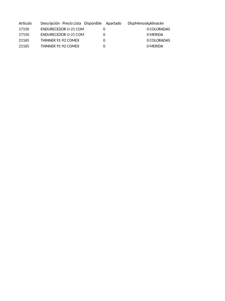 Thinner Comex 91-92 | PDF