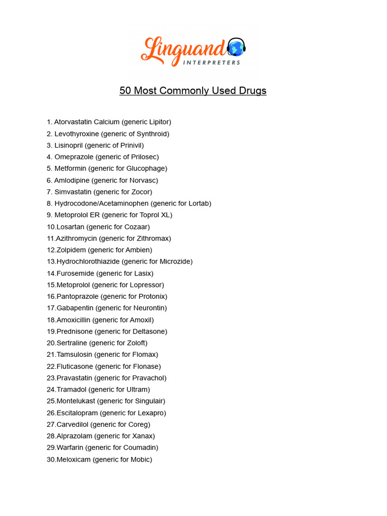 LINGUANDO 50 Most Commonly Used Drugs | PDF
