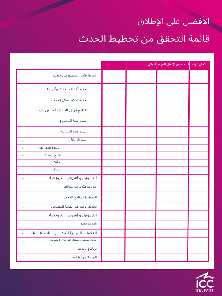 ICC Belfast Event Planning Checklist - 2025 03-12-111256 - flpe جدول ...