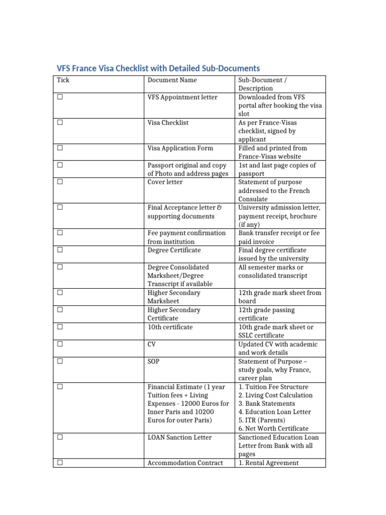 VFS Visa Checklist Detailed Subdocs | PDF | Receipt | Travel Visa