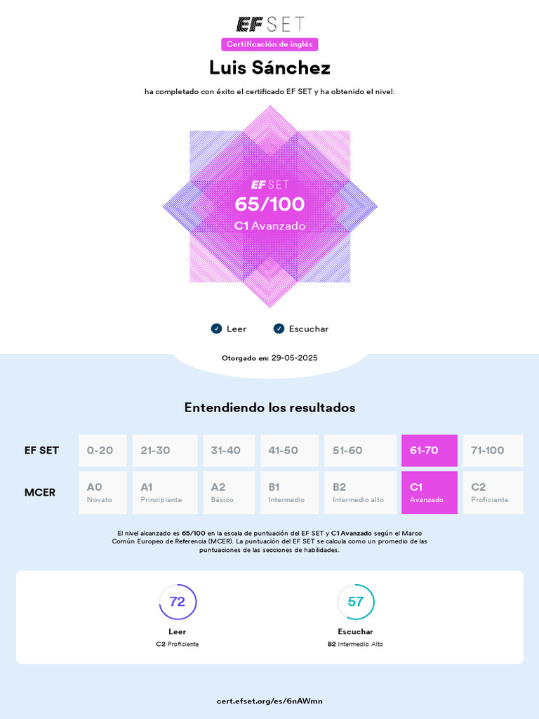 EF SET Certificate | PDF