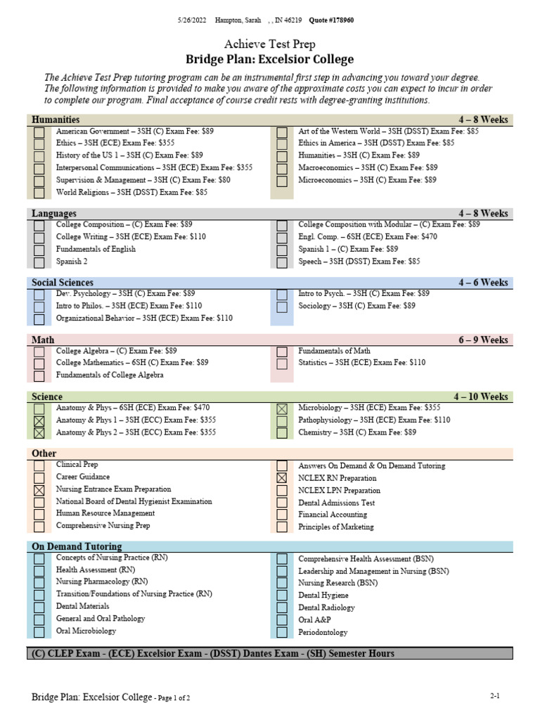 Sarah Hampton - S Path To Degree | PDF | Credit Card | Payments