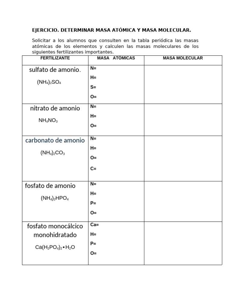 Cálculo de Masa Atómica y Molecular | PDF