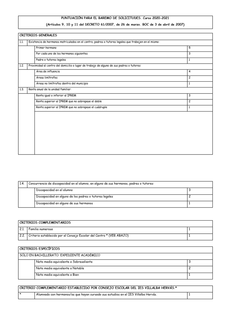Puntuación Baremo Solicitudes 2020-2021 | PDF