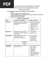 Uce Time Table 2025 | PDF