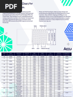 UNF Thread Sizes Chart ANSI/ASME B1.1 | PDF