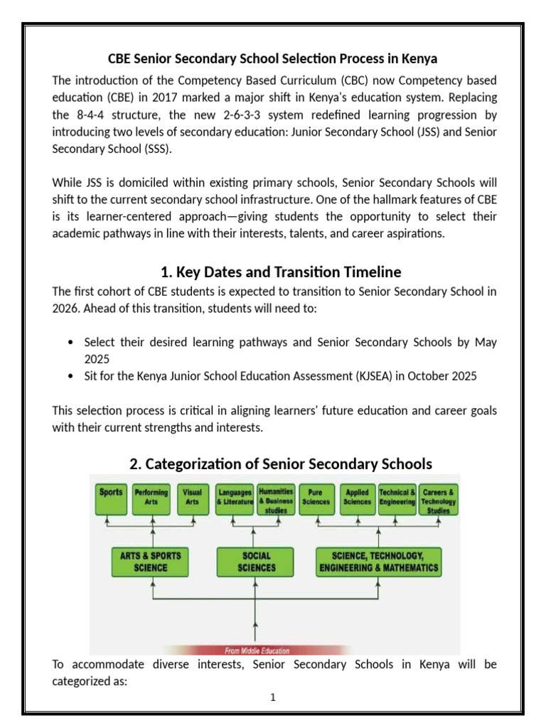 CBE Senior Secondary School Selection 2025 | PDF | Science, Technology ...