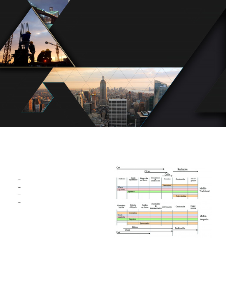 T-03 HERRAMIENTAS DEL LEAN CONSTRUCTION. LEAN PROJECT DELIVERY SYSTEM (LPDS) - Fabiola Fidelibus ...