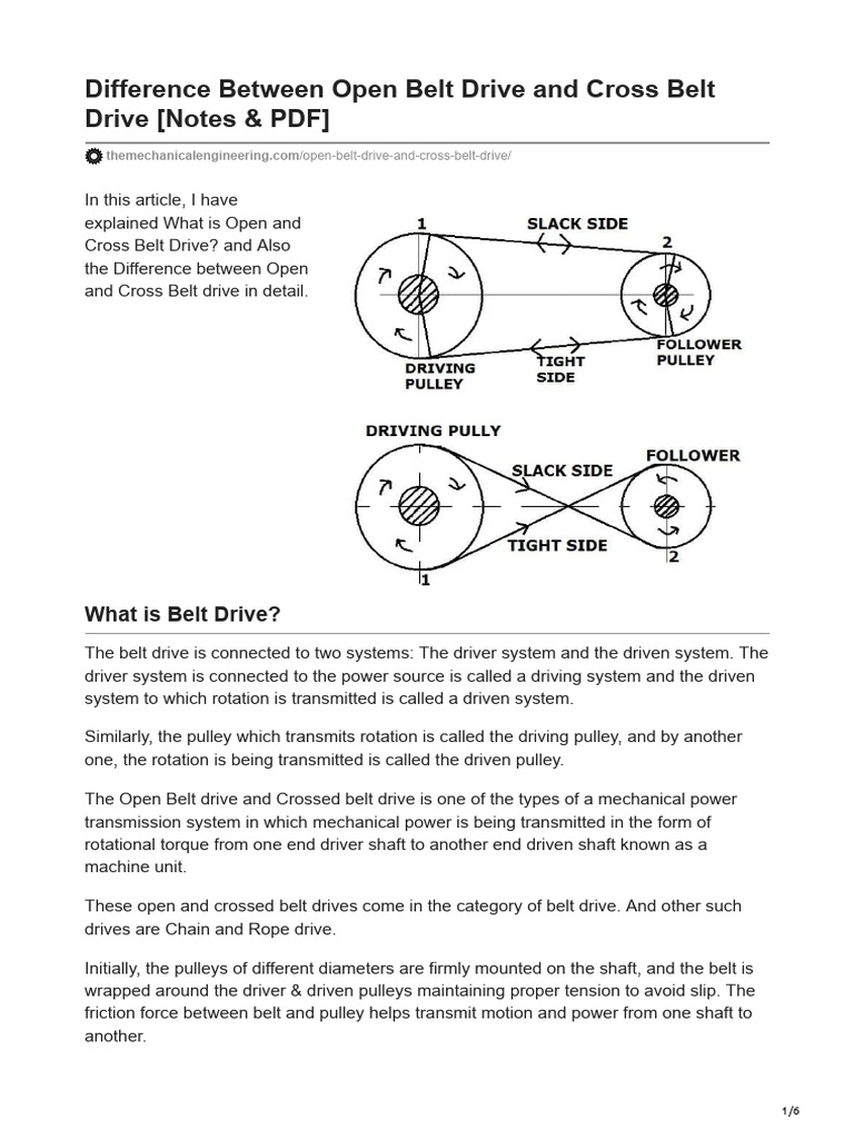 Difference Between Open Belt Drive and Cross Belt Drive Notes PDF | PDF ...