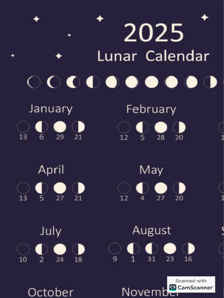 Calendario Lunar para El Año 2025 Calend | PDF