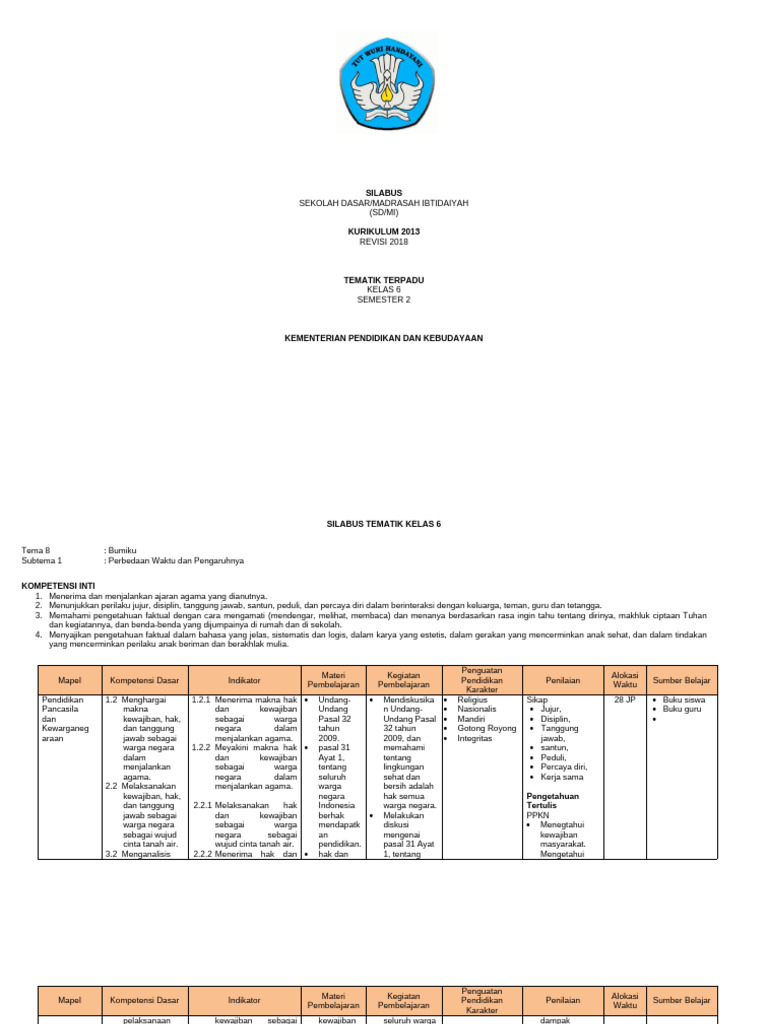 Silabus Kelas 6 Tema 8 | PDF