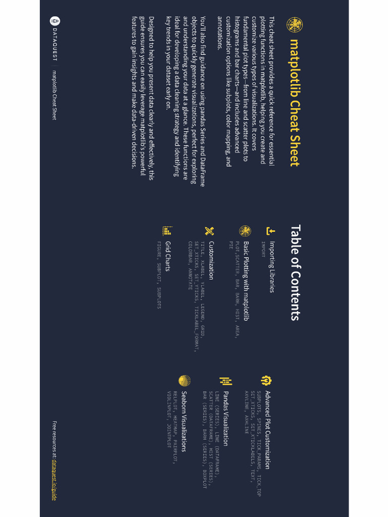 Matplotlib Cheat Sheet | PDF