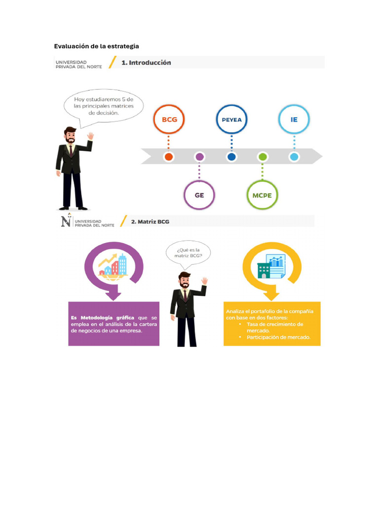 SEM 8 - Evaluación de La Estrategia - PLAN. ESTR | PDF