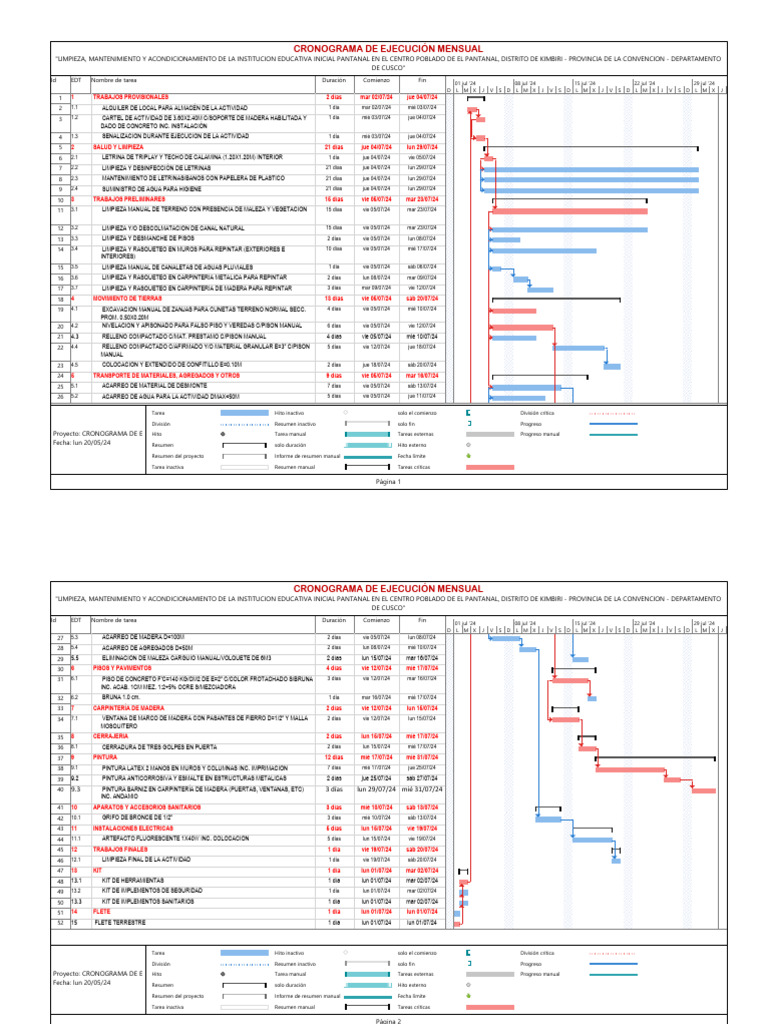Cronograma de Ejecucion de Obra | PDF