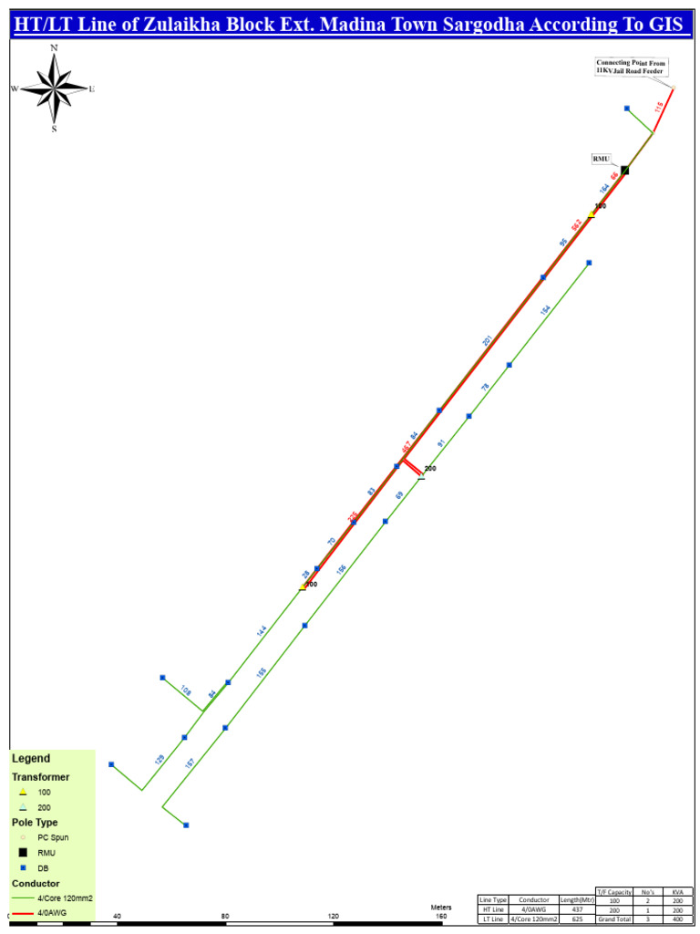 Zulaikha Block Madina Town Sargodha HT+LT | PDF | Electrical ...